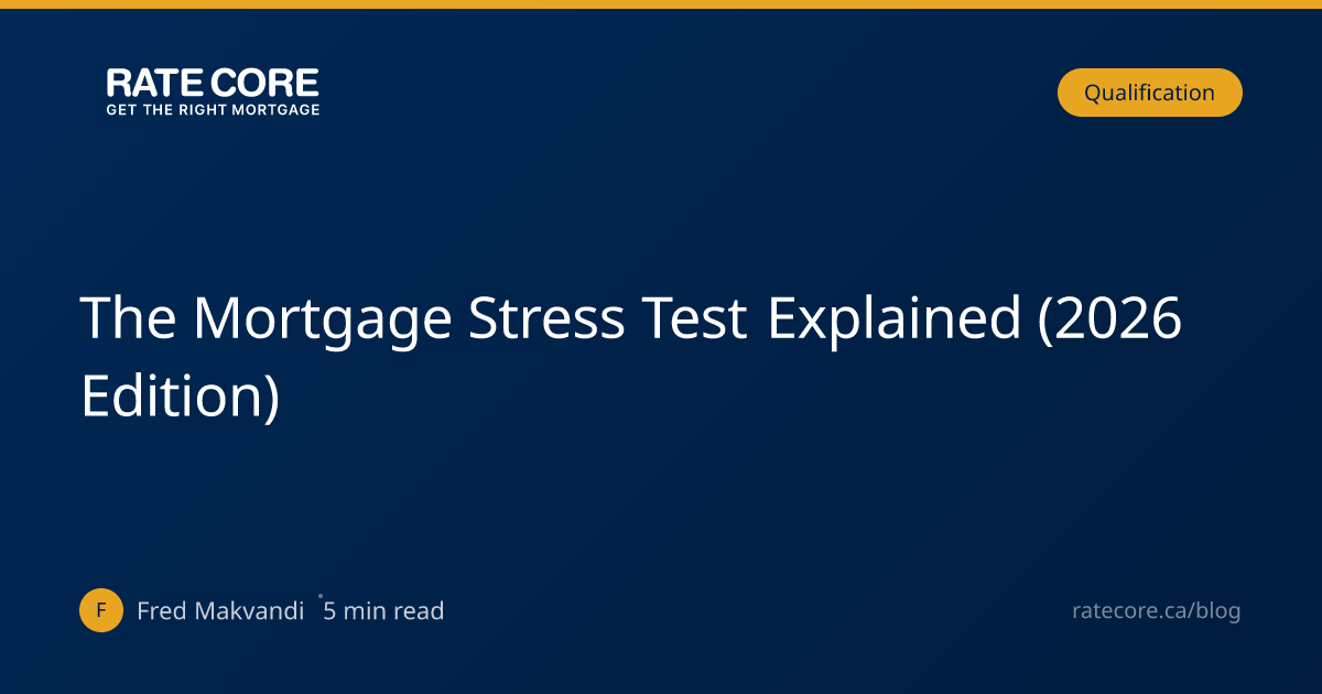 The Mortgage Stress Test Explained (2026 Edition) | RATECORE Mortgage